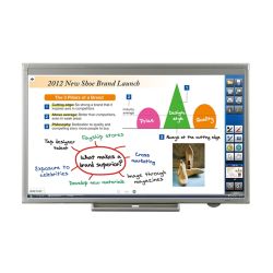Sharp 80" HD Interactive Whiteboard Display System PN-L802B